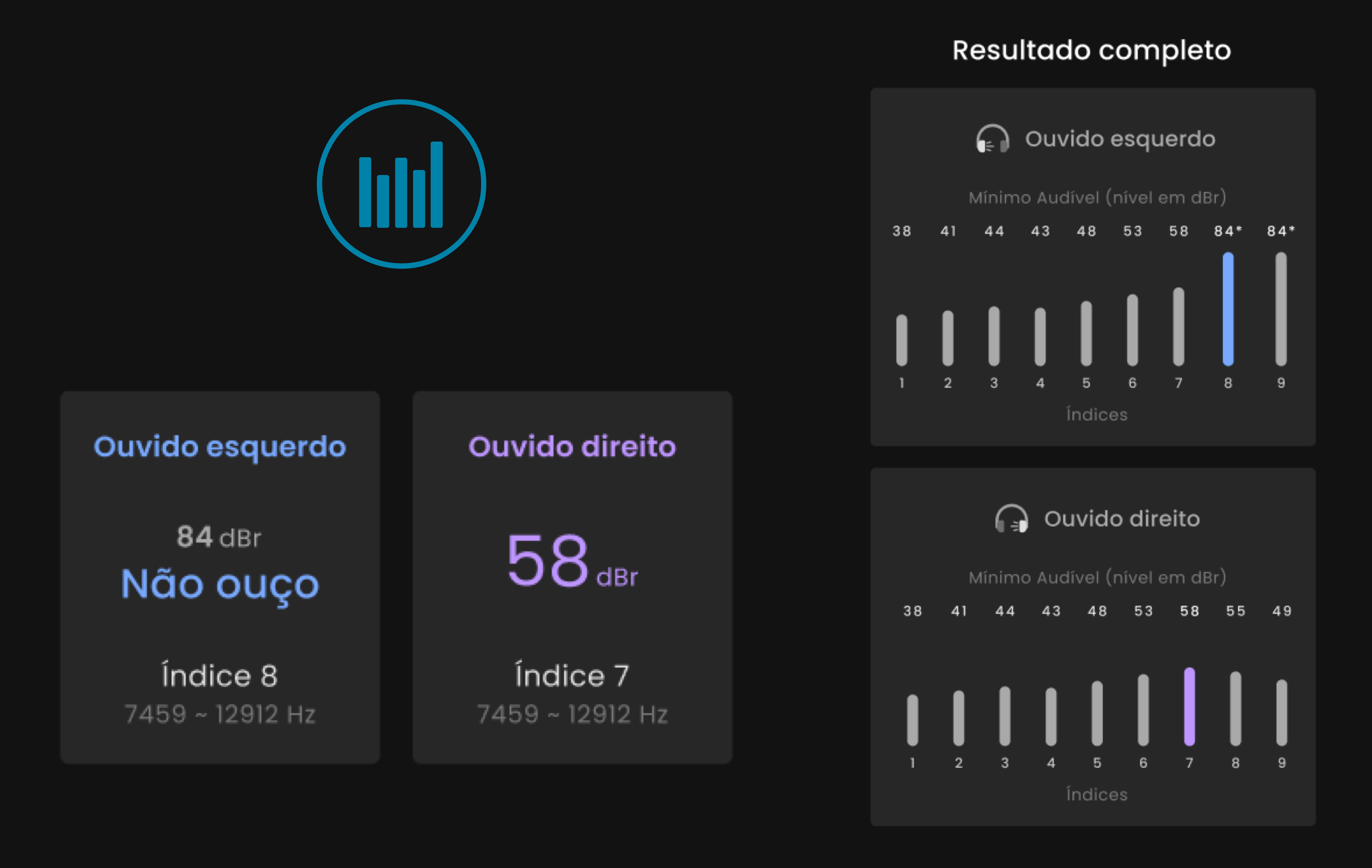 Fonoaudiólogo e triagem online